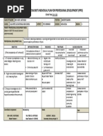 Finalized LDM Individual Development Plan | PDF | Distance Education | Learning