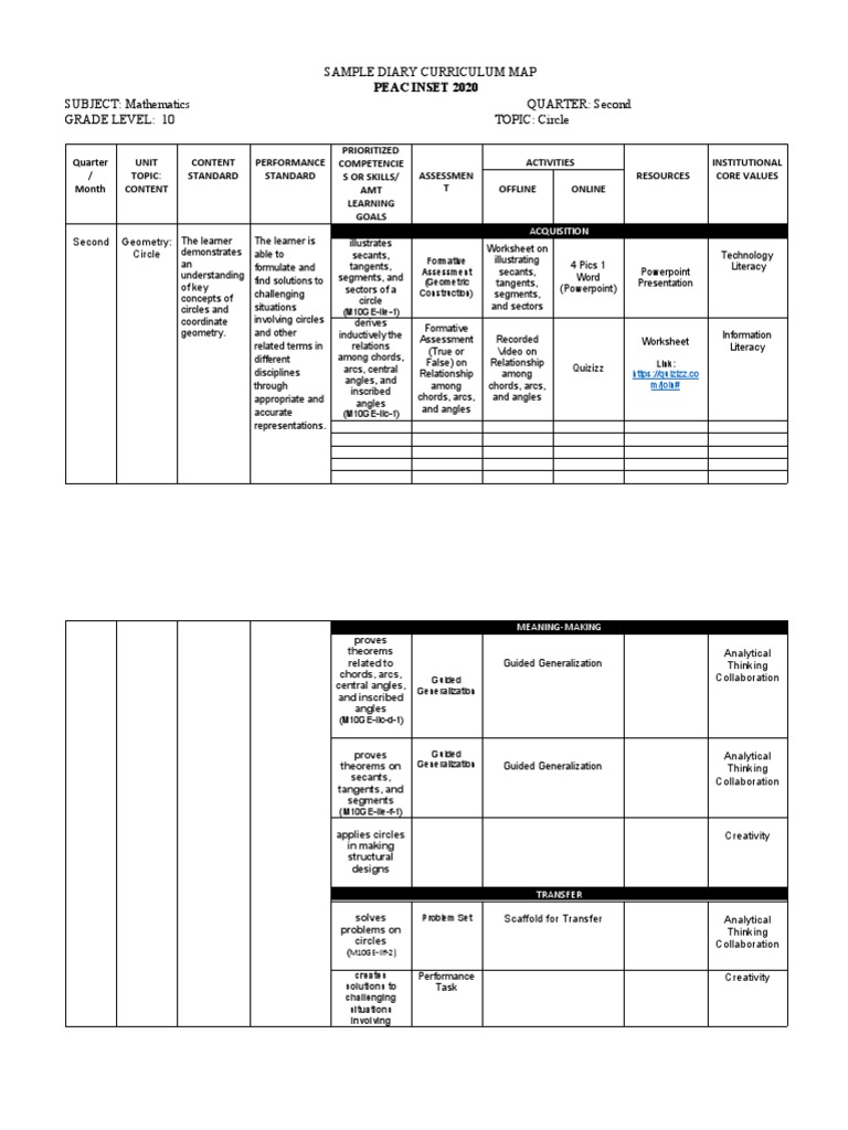 Sample Diary Curriculum Map SUBJECT: Mathematics QUARTER: Second Grade ...