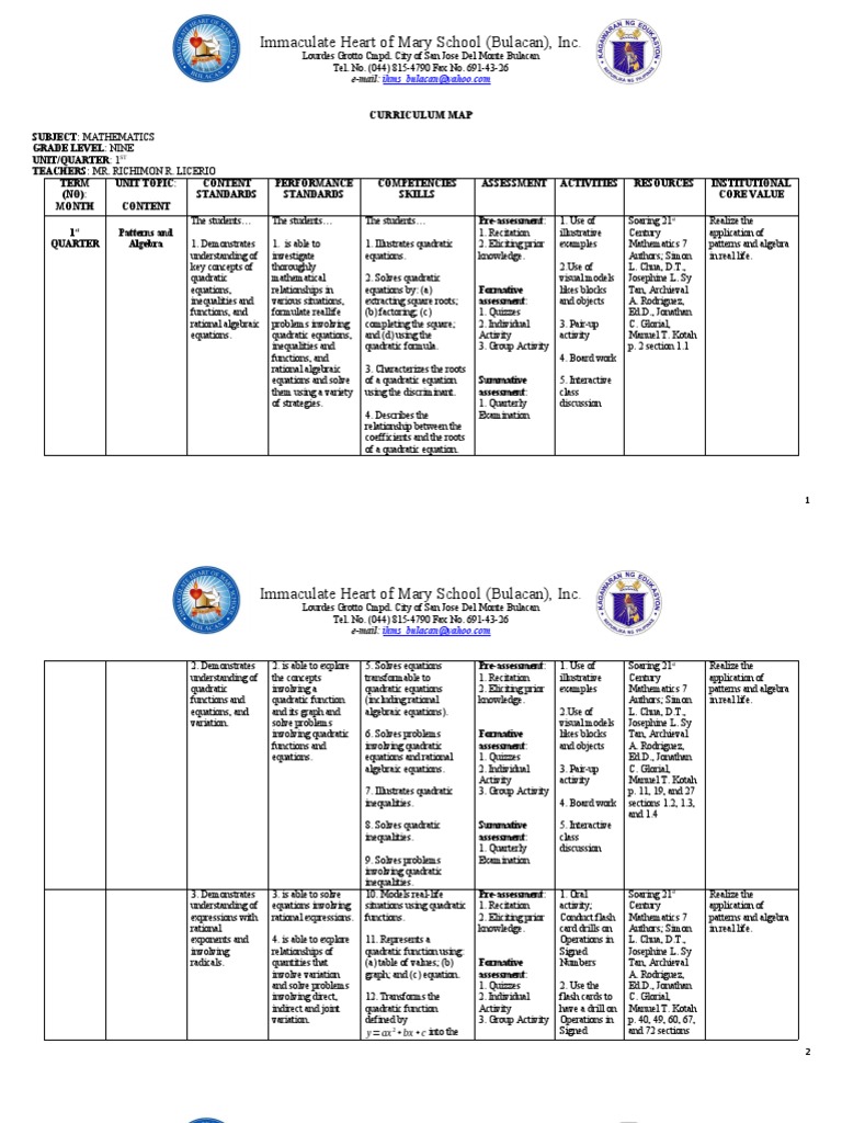 Curriculum Map Math 9 | PDF | Trigonometric Functions | Trigonometry