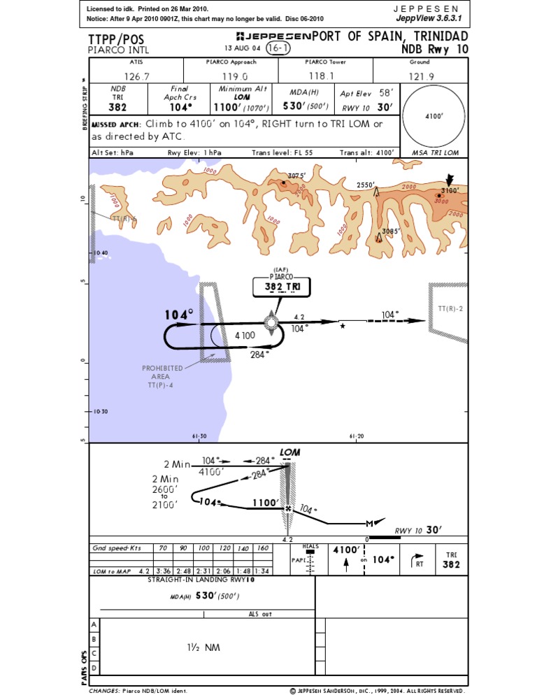 Piarco Intl Airport Approach Chart | PDF