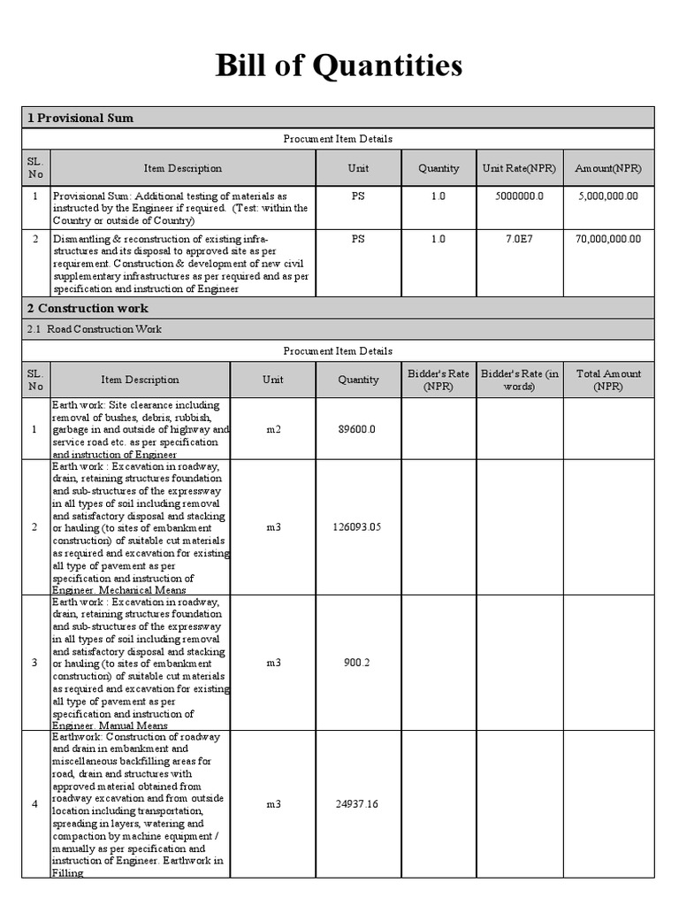 Bill of Quantities: 1 Provisional Sum | PDF | Drainage | Concrete