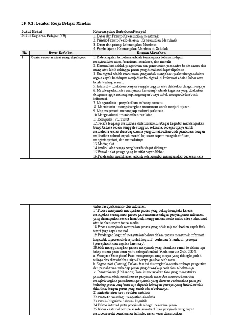 Keterampiln Berbahasa Reseptif | PDF | Sains & Matematika
