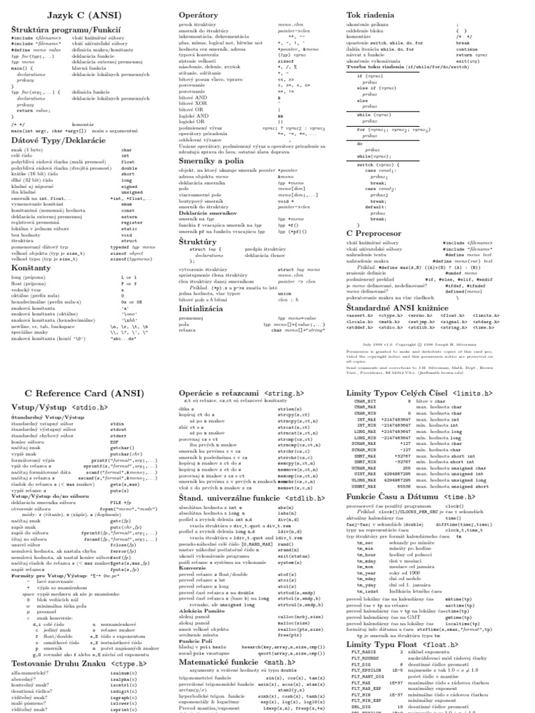 C Refcard 1 | PDF