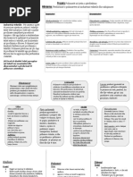 Interneti, Perparesit Dhe Mangesite | PDF