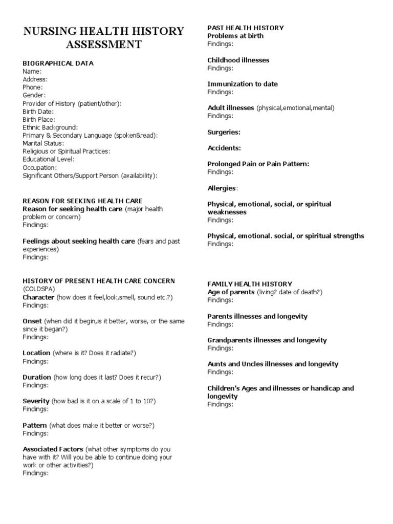 Nursing Health History Assessment Guide | PDF | Edema | Urinary ...
