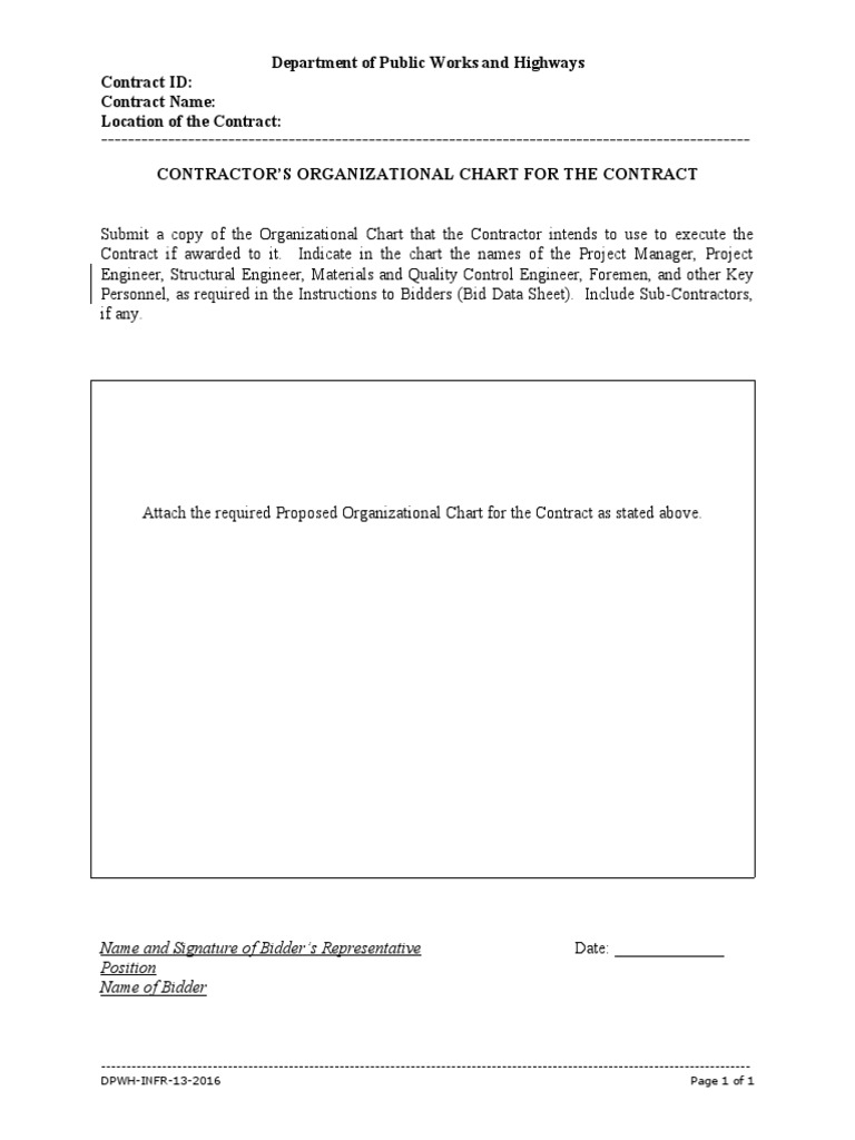 Department of Public Works and Highways Contract ID: Contract Name ...