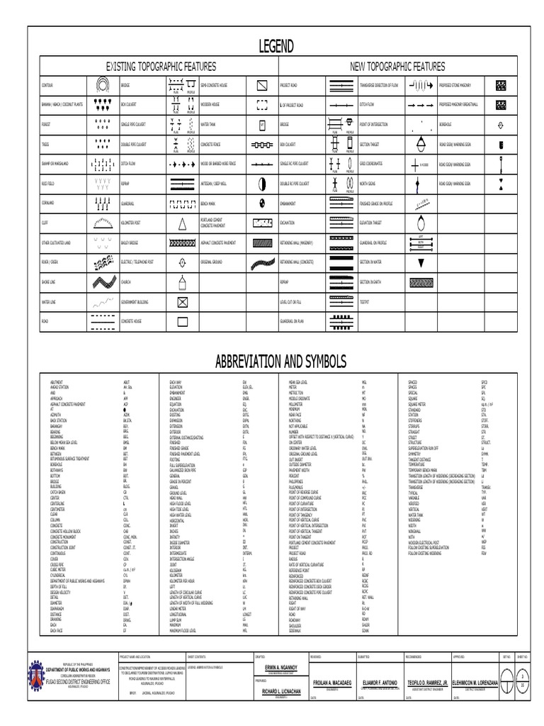 Legend, Abbrev,& Symbols | PDF | Concrete | Road