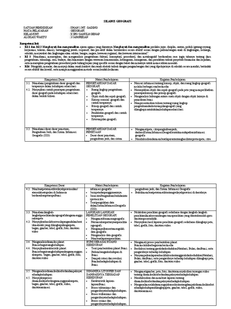 Silabus Geografi SMAN 1 MT. Gading | PDF | Ilmu Sosial
