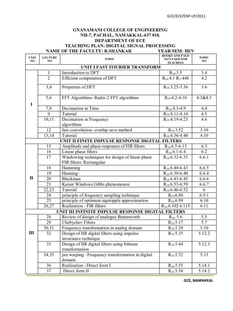 Unreadable Document Analysis | PDF