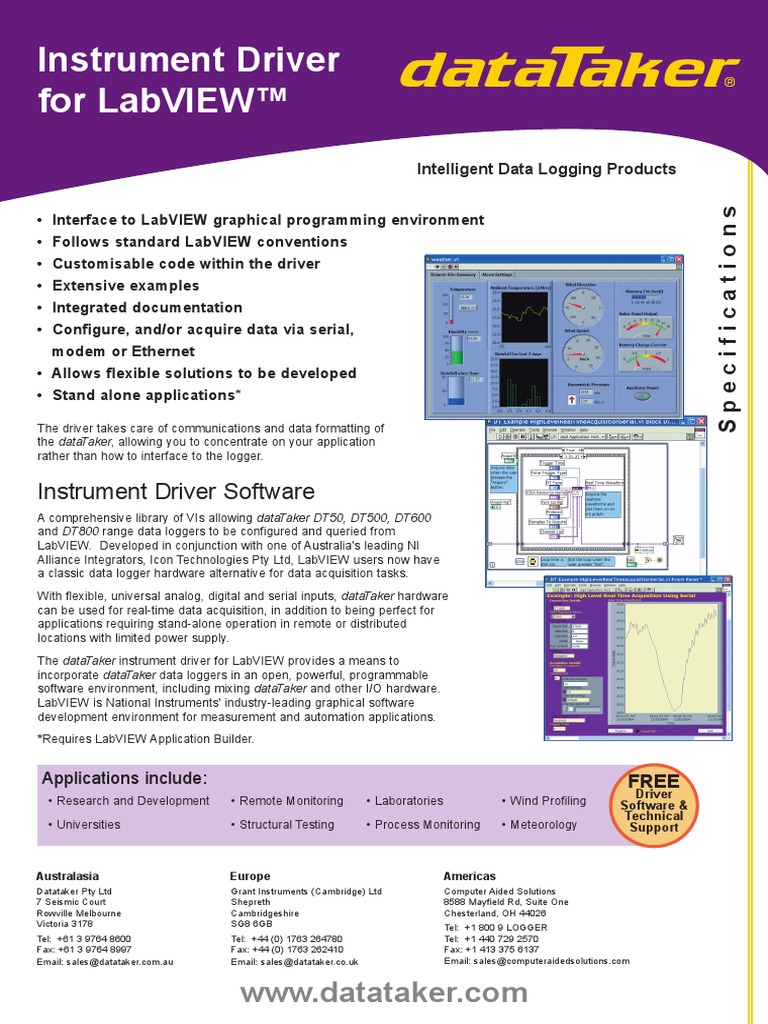 Vdocument - in - Instrument Driver Dataaker For Labview Labview 602 The Datataker | PDF ...