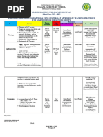 Lac Session Guide Plan | PDF | Learning Styles | Lesson Plan