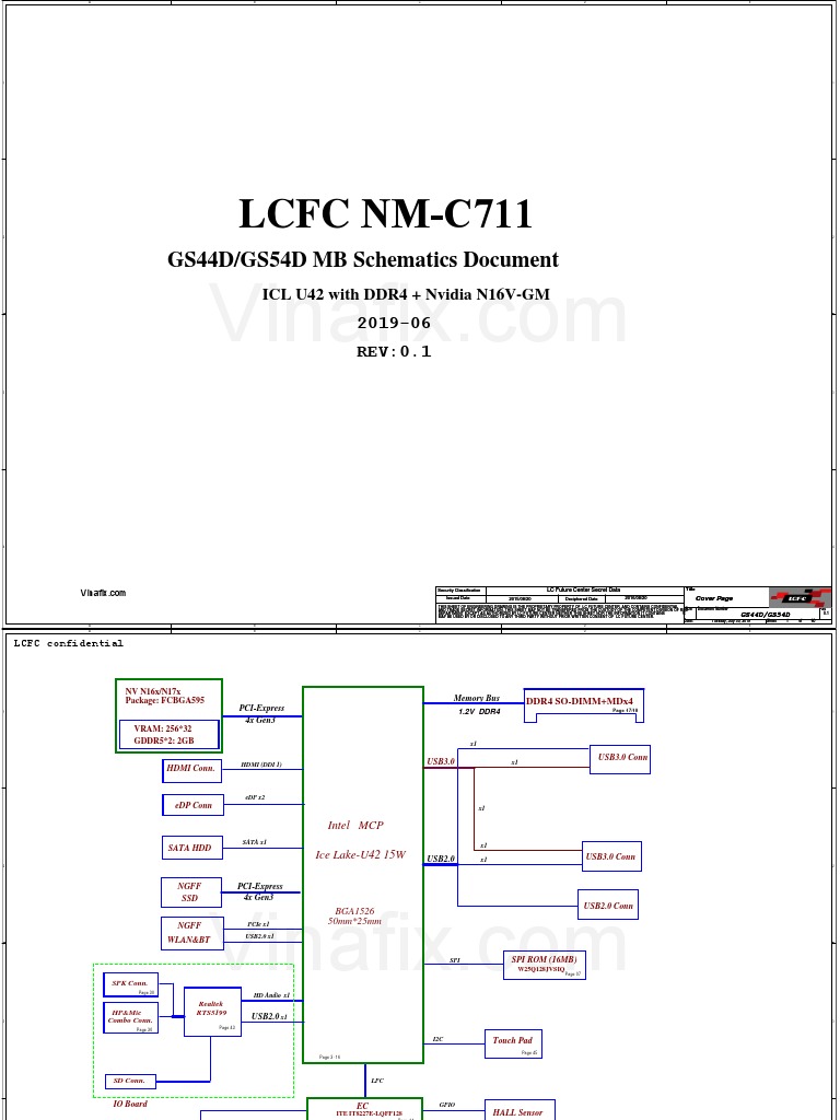 Lenovo Ideapad S145-15iil LCFC Nm-c711 Gs44d Gs54d | PDF | Manufactured Goods | Computer Hardware