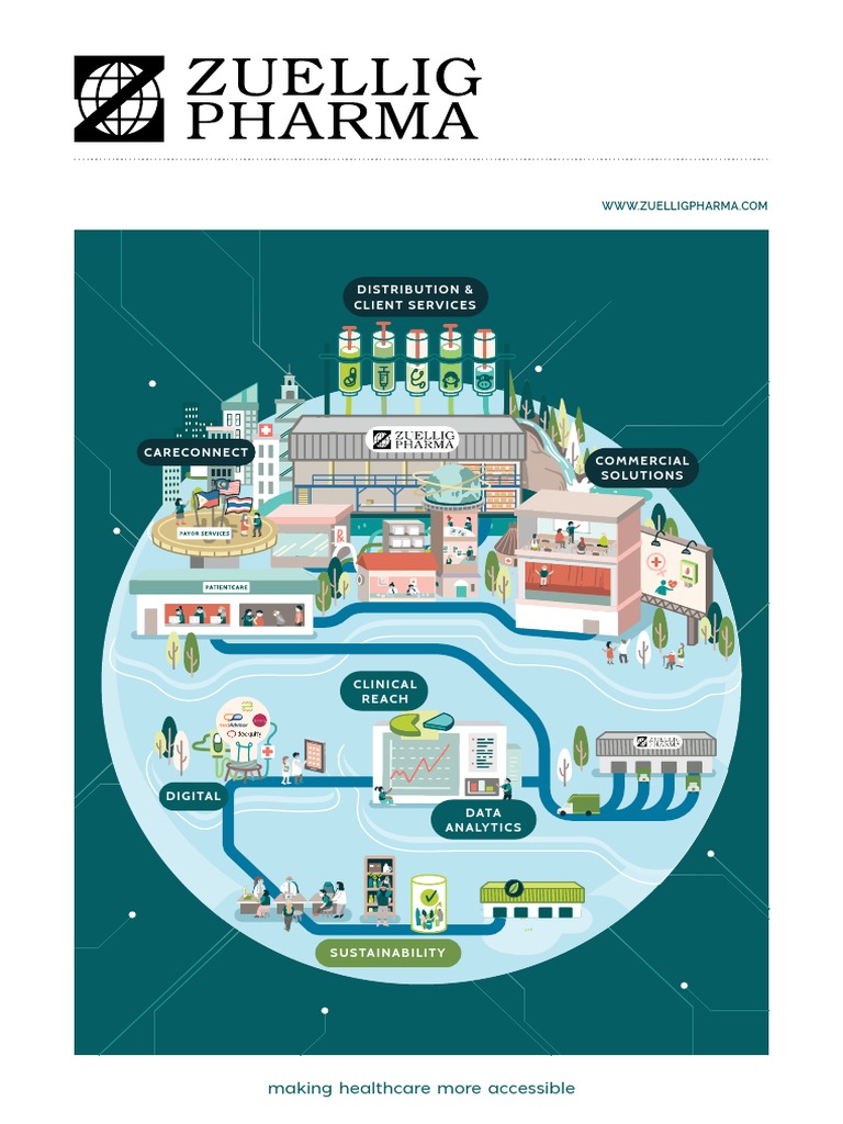 Zuellig Pharma Annual Report 2020 | PDF | Health Care | Patient