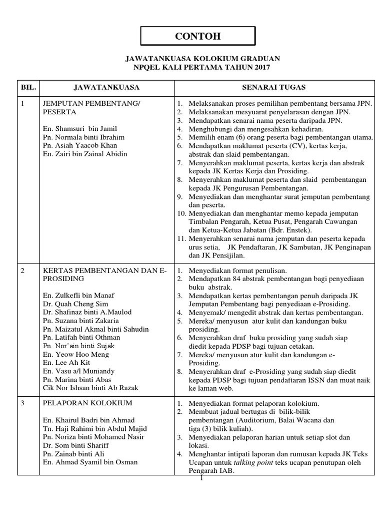01 Contoh Ajk Dan Bidang Tugas | PDF