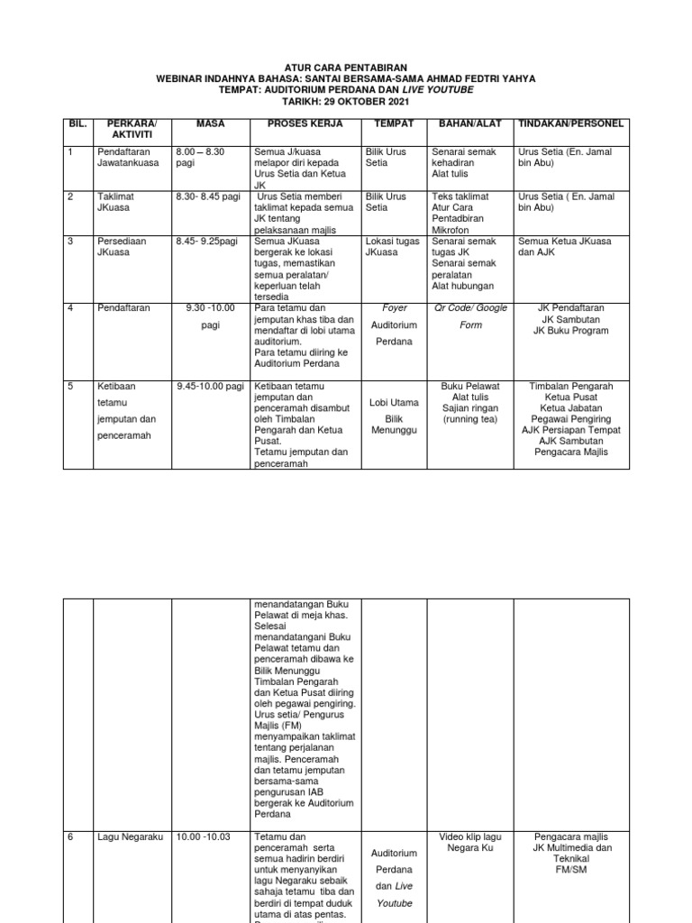 04 - Contoh Atur Cara Pentadbiran | PDF