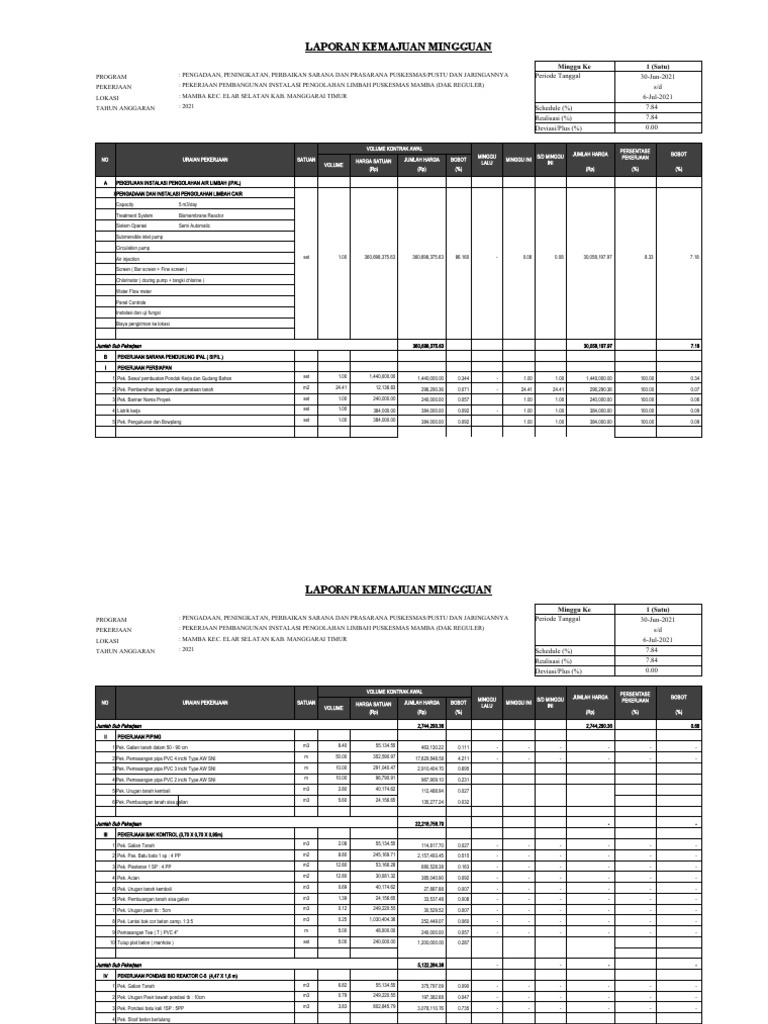 Rab Ipal Mamba | PDF