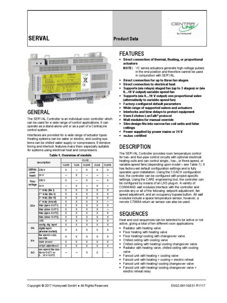 FCU Controller Spec | PDF | Relay | Actuator
