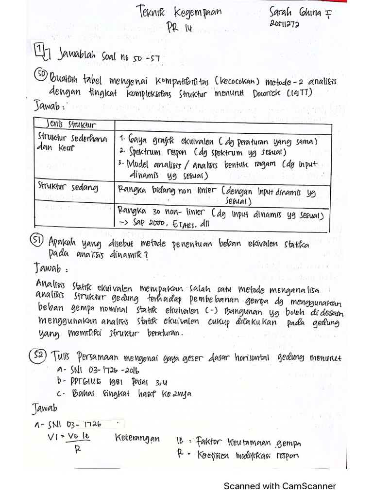 Tga 25 Pr14 Sarah Ghina | PDF