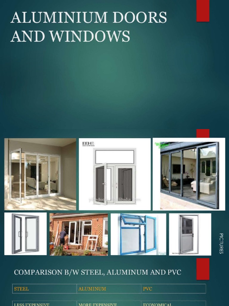 Aluminium Doors and Windows 238925127 | PDF