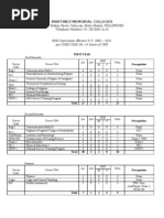 Owwa Ofw Information Sheet | PDF | Labor