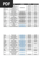 Region XI GIDA List For NBP | PDF