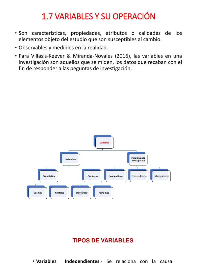 Cap 1 - 1.7 Variables y Su Operación en Investigación | PDF | Science ...