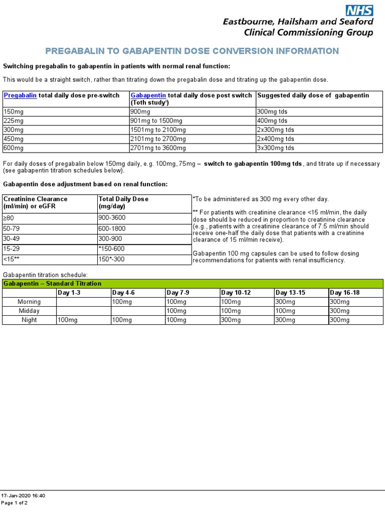 Pregabalin to Gabapentin Conversion Guide | PDF | Therapy | Dose ...