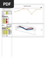 Riel ASCE 80 LB | PDF