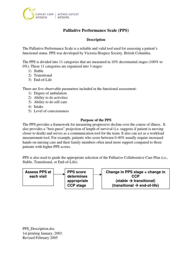 Palliative Performance Scale (PPS) : Description | PDF | Palliative ...