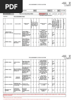RISK ASSESSMENT - Launching Rescue Boat - Halul 60 | PDF
