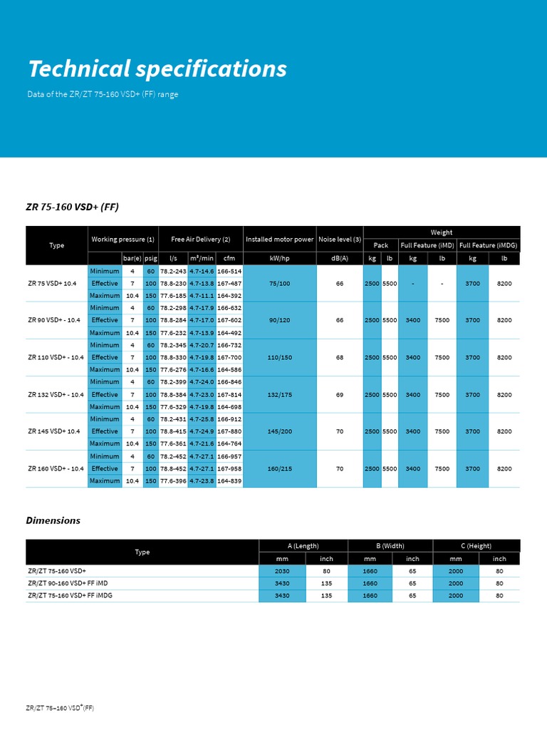 Technical Specifications: ZR 75-160 VSD+ (FF) | PDF | Physical ...
