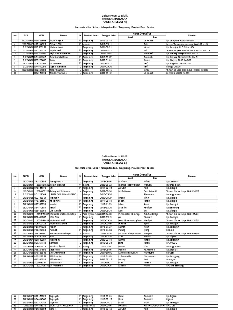 Data Siswa PKBM Per Kelas | PDF