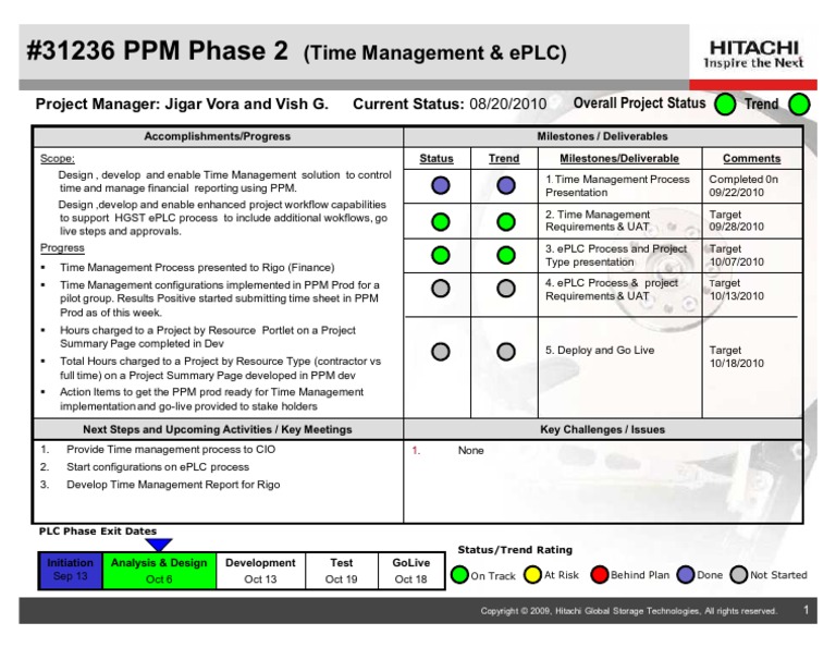 Sample Report | PDF | Business | Computers
