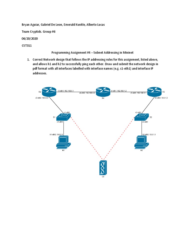 Team Programming Assignment 4 Subnet Addressing In Mininet Group 6 Pdf Router Computing