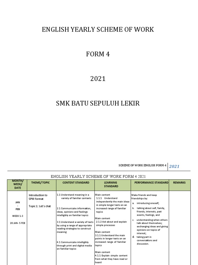 RPT English Form 4 2021 | PDF | Communication | Mass Media