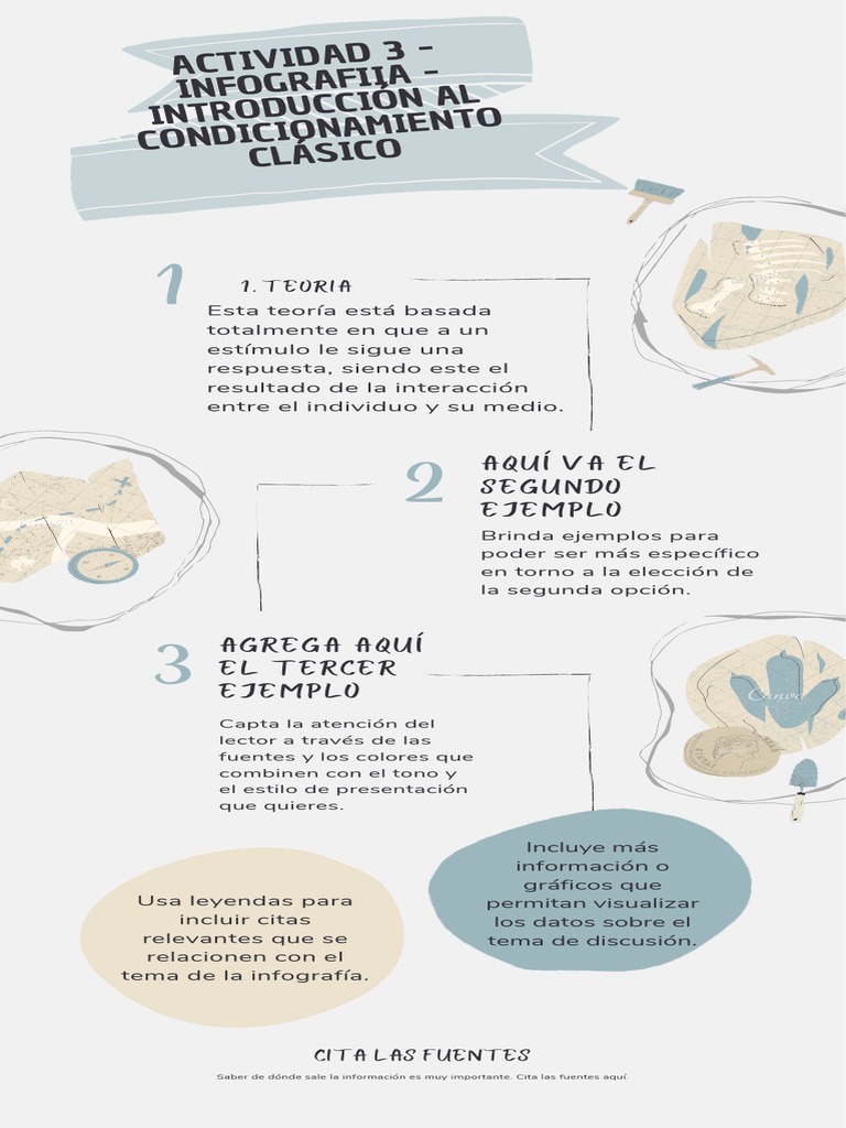 Actividad 3 - Introducción Al Condicionamiento Clásico | PDF ...