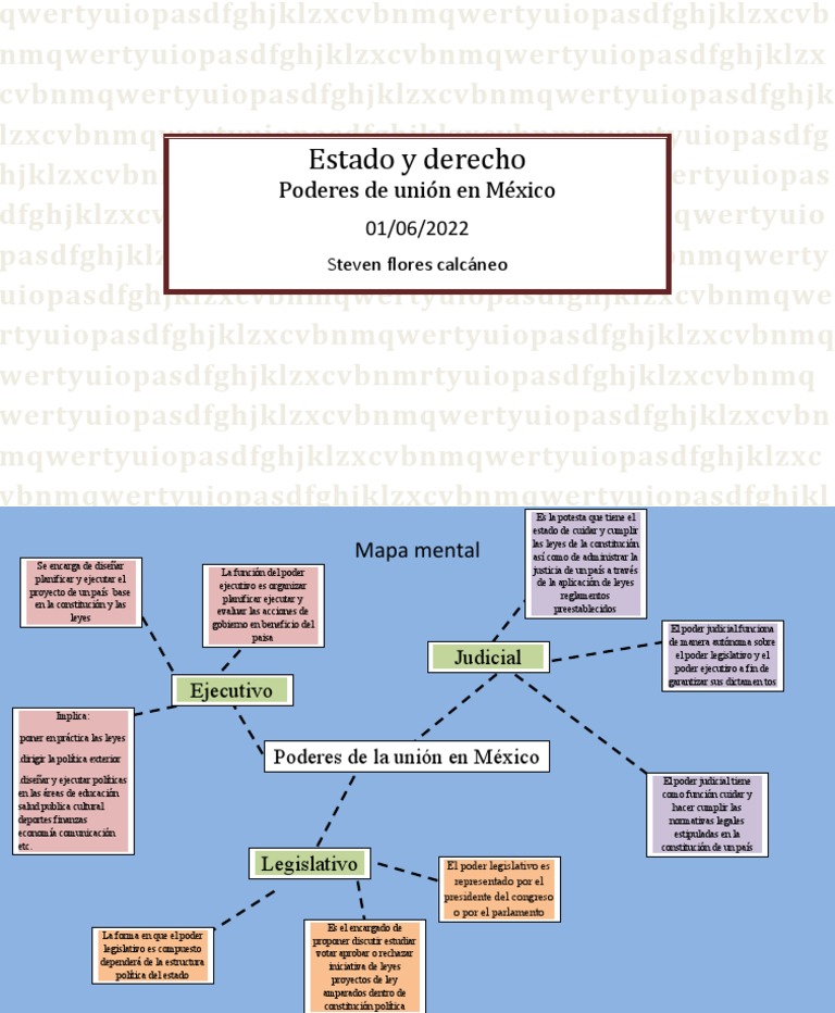 Los tres poderes del Estado mexicano y sus funciones | PDF ...