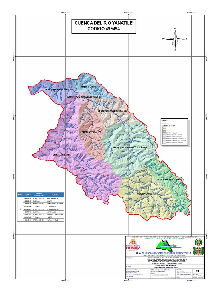 04 Cuenca Yanatile | PDF