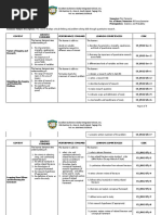 Practical Research 2 Curriculum Guide | PDF | Methodology | Data