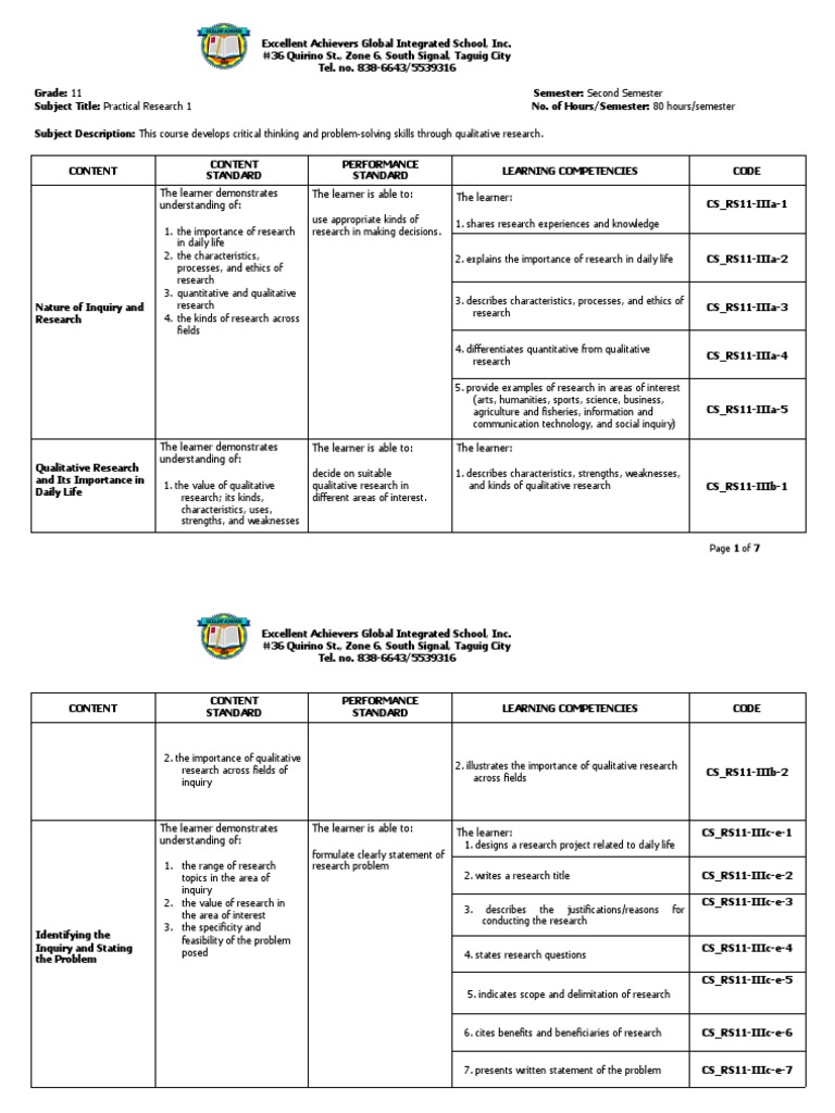 Research 1 | PDF | Learning | Qualitative Research