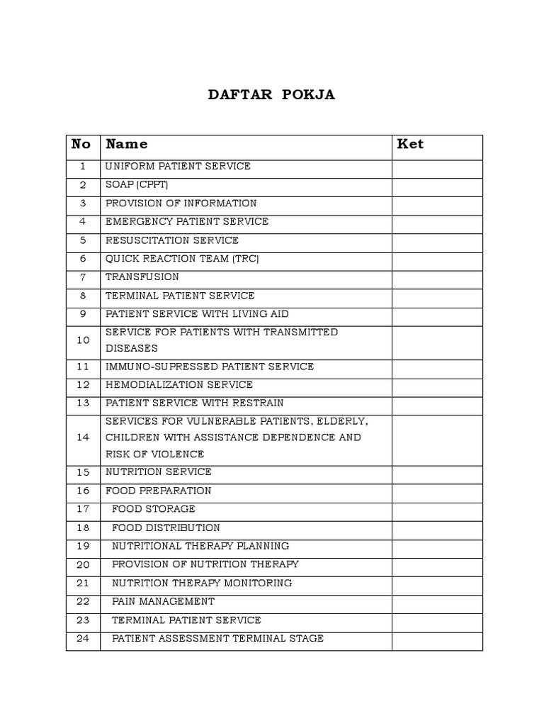 SPO POKJA PAP in English | PDF