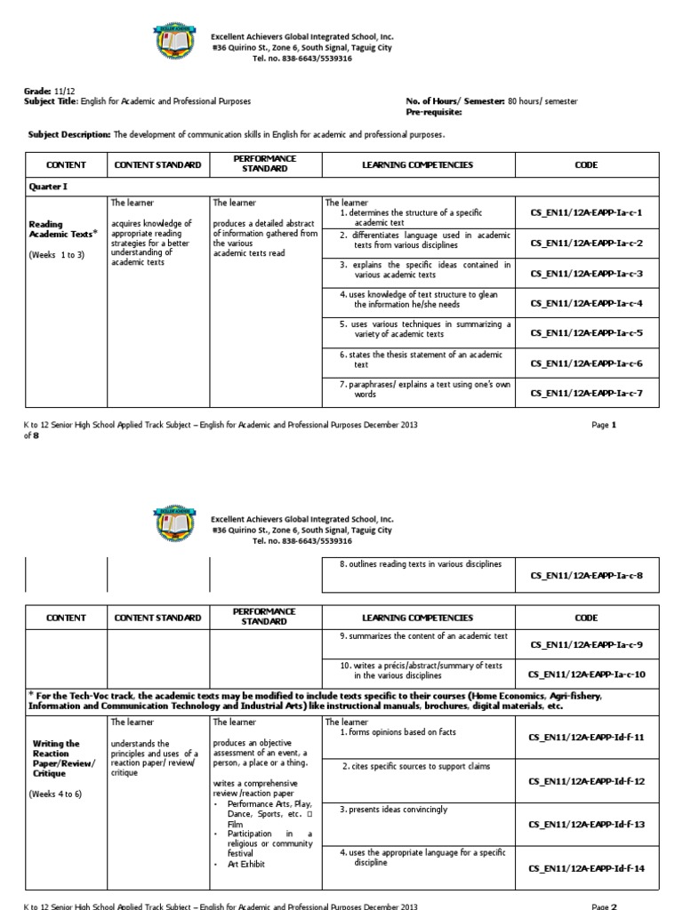 EAPP Course Teaches Academic and Professional Communication | PDF | Learning | Experiment