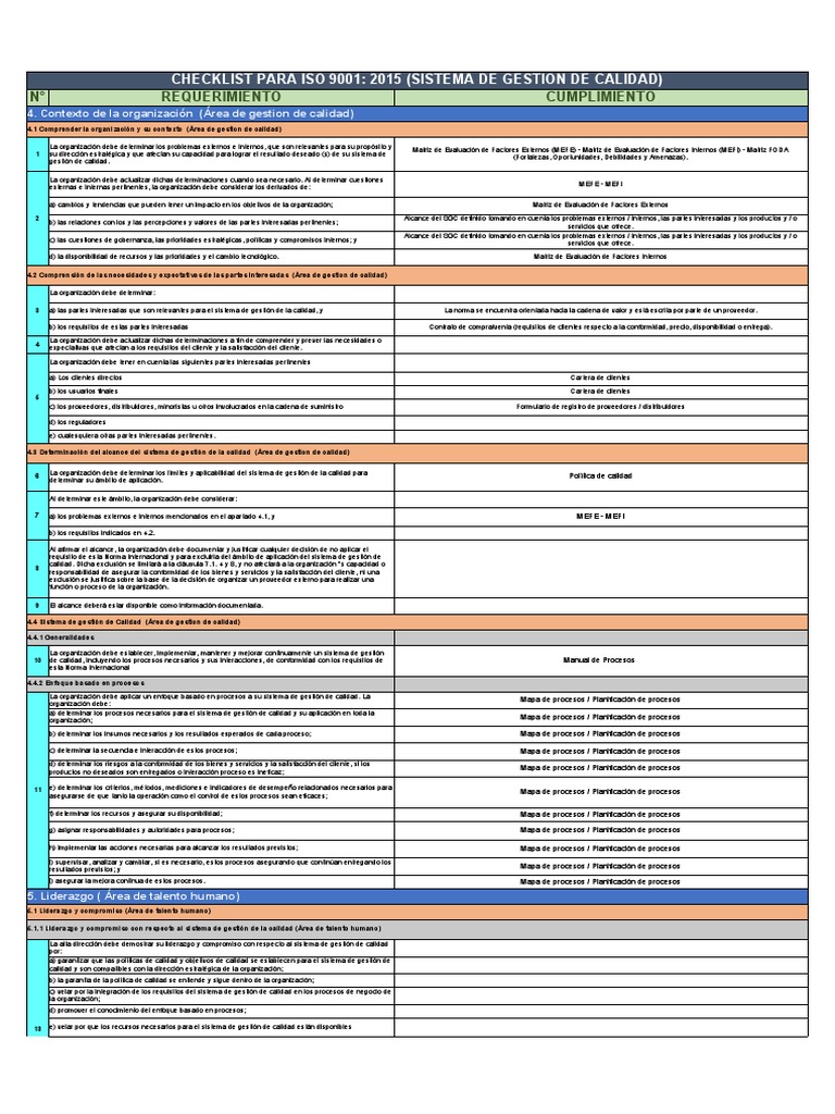 Check List ISO 9001 2015 - Deberes | PDF | Calidad (comercial ... Check List ISO 9001 2015 - Deberes | PDF | Calidad (comercial ...
