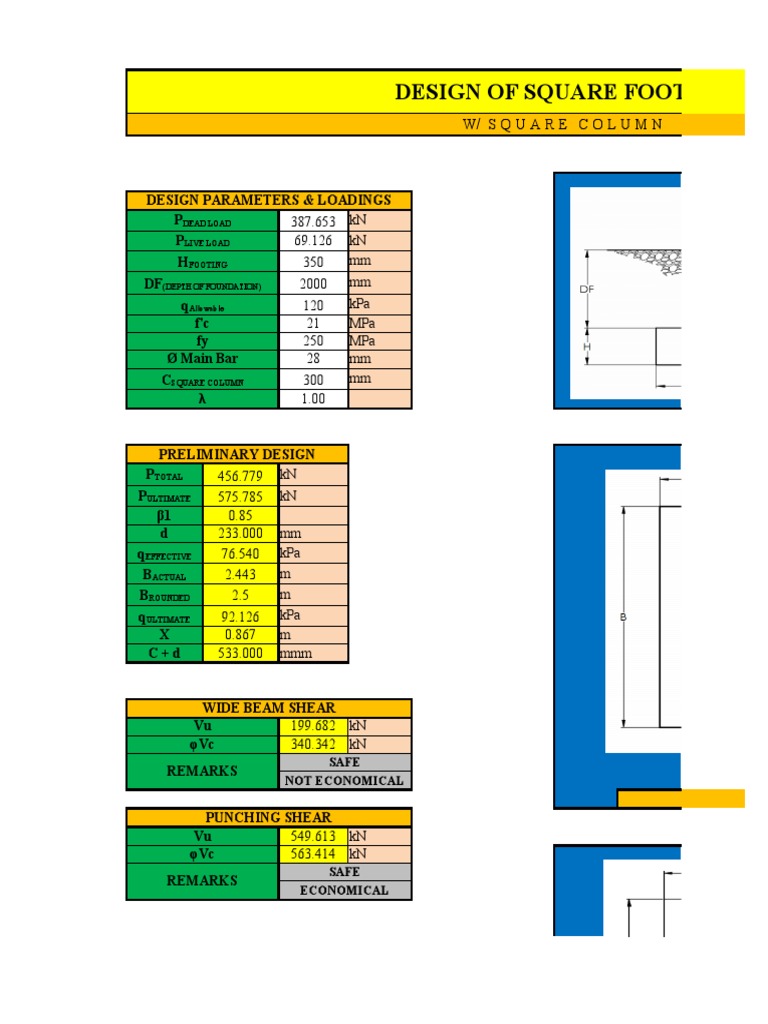 Design of Square Footing | PDF | Materials | Architecture