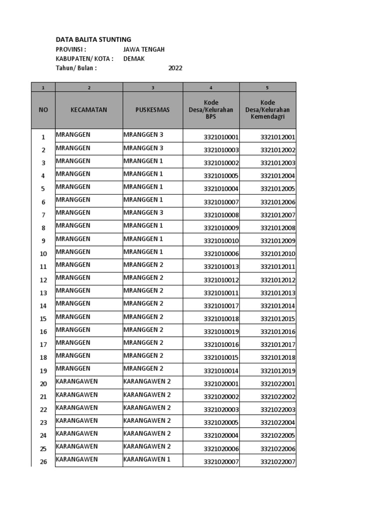 Master Ansit-TPG Demak | PDF