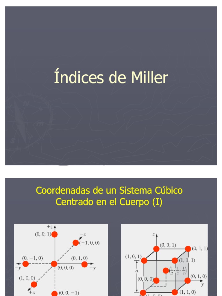 Ejercicios sobre Índices de Miller | PDF | Cristalografía | Ciencia de ...