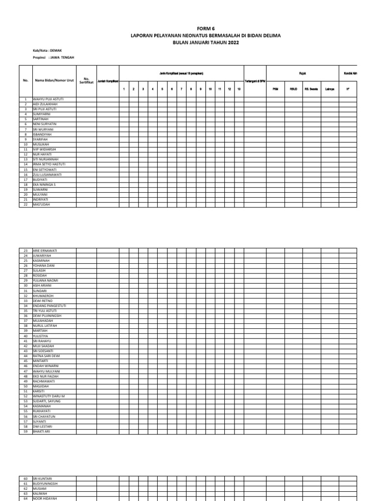 Form 6 Bidan Delima 2022 | PDF