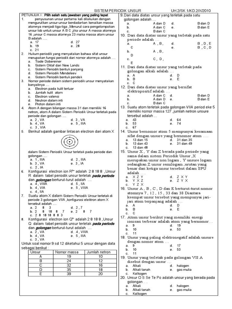 Soal Sistem Periodik Unsur | PDF