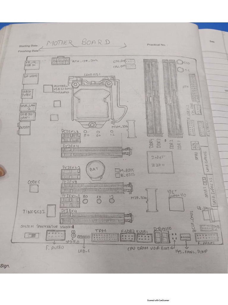 Motherboard Diagram | PDF