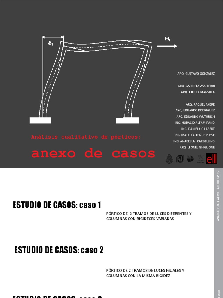 5 - Estudio de Casos - Deformadas | PDF | Rigidez | Viga (Estructura)